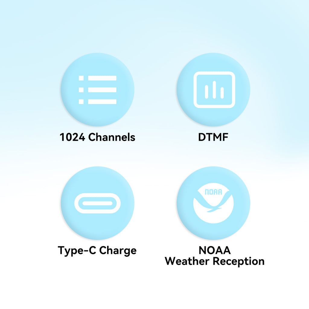 Radtel RT-6D DMR Radio 500K Contacts Dual Band Walkie Talkie Dual Time ...
