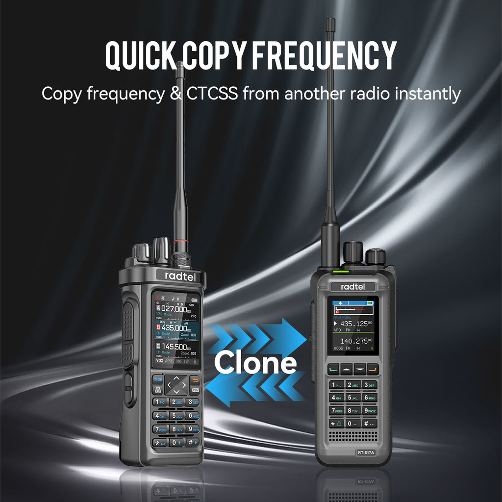 Bundle Radtel RT-660+RT-950 PRO with Programming cable GPS APRS Blueto ...