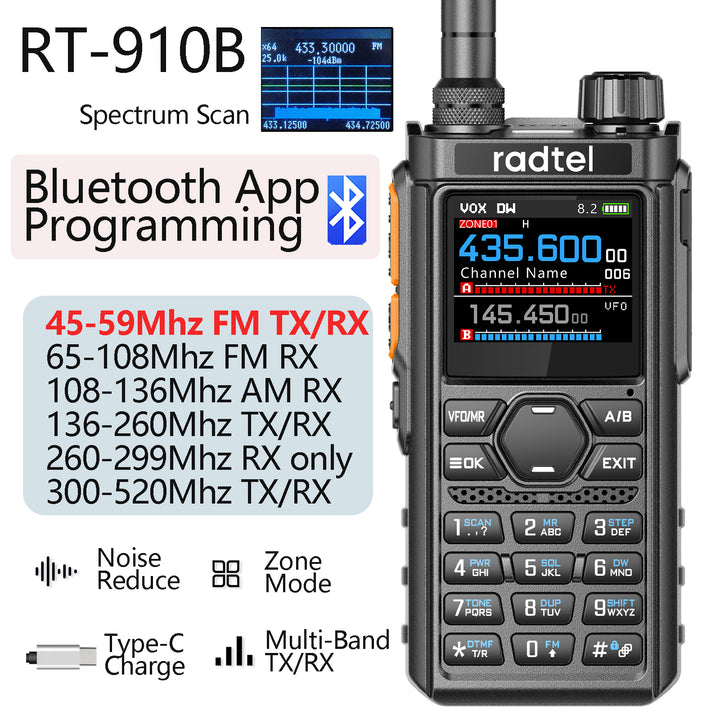 Walkie Talkies & Two Way Radios Online Shop | Radtel.com – Xiamen ...