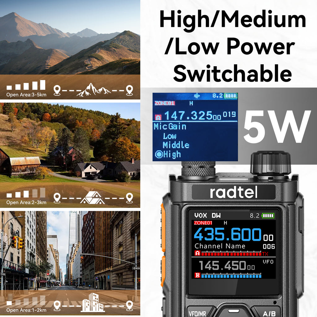 Radtel RT-910B Bluetooth App Programming Multi band 6 Meter Walkie Tal – Xiamen Radtel ...