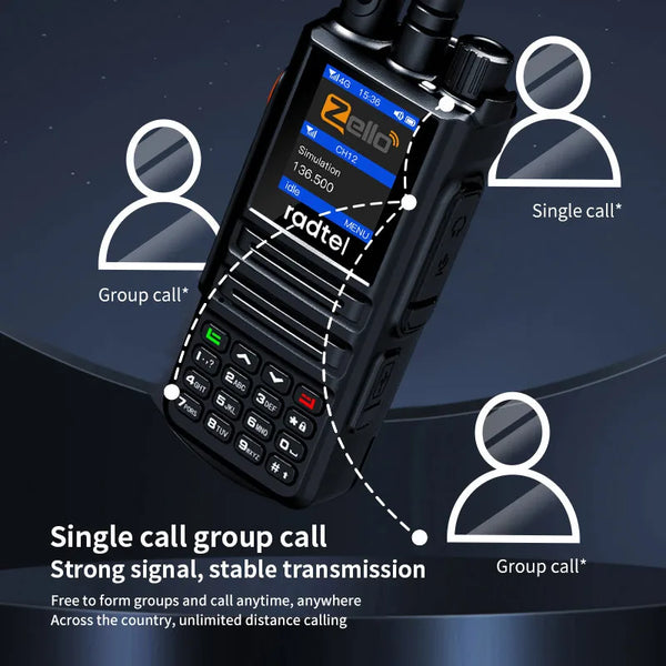 Radtel P80 POC Handheld Radio 5W Dual Mode Intercom SIM Card 4G Globa ...