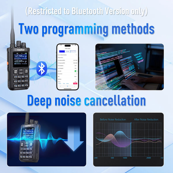 Radtel RT-900 10W Full band Ham Radio Walkie Talkie 256CH Air Band Tw ...