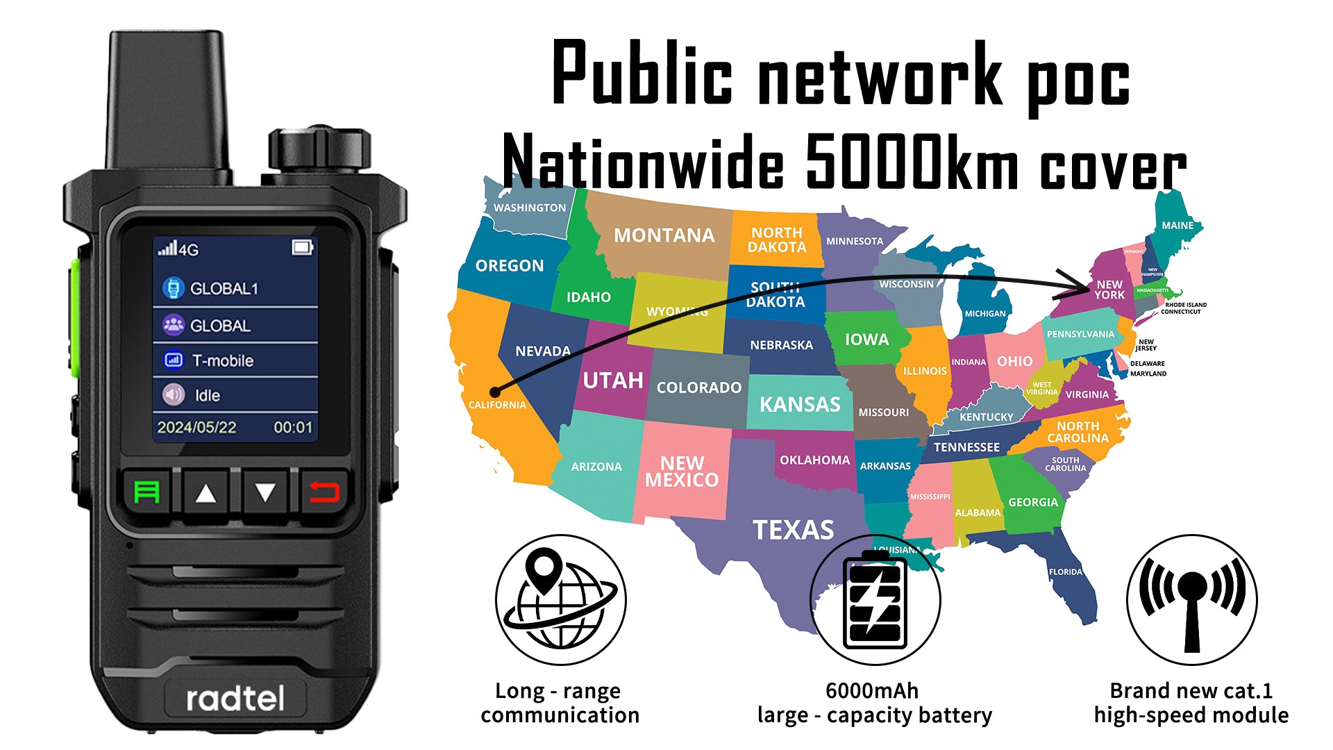 Walkie Talkies & Two Way Radios Online Shop | Radtel.com – Radtel